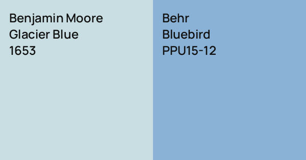 Benjamin Moore Glacier Blue vs. Behr Bluebird comparison
