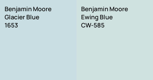 Benjamin Moore Glacier Blue vs. Benjamin Moore Ewing Blue comparison