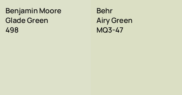 Benjamin Moore Glade Green vs. Behr Airy Green comparison