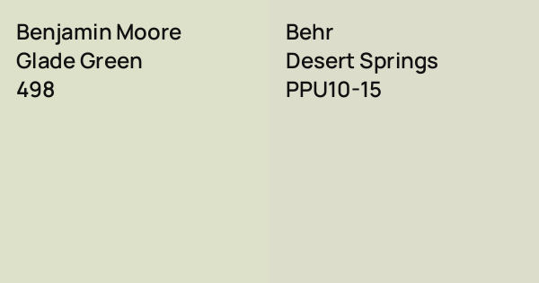 Benjamin Moore Glade Green vs. Behr Desert Springs comparison