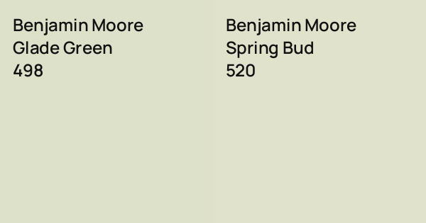 Benjamin Moore Glade Green vs. Benjamin Moore Spring Bud comparison