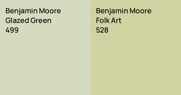 Benjamin Moore Glazed Green vs. Benjamin Moore Folk Art comparison