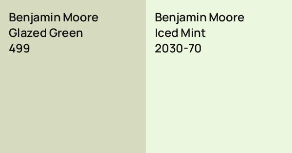 Benjamin Moore Glazed Green vs. Benjamin Moore Iced Mint comparison