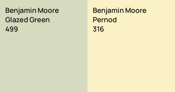 Benjamin Moore Glazed Green vs. Benjamin Moore Pernod comparison