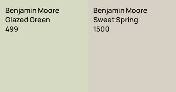 Benjamin Moore Glazed Green vs. Benjamin Moore Sweet Spring comparison