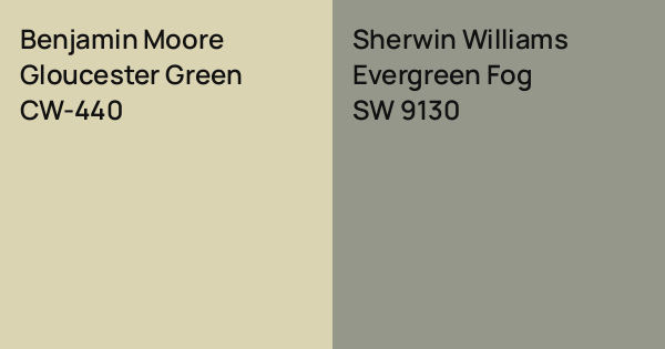 Benjamin Moore Gloucester Green vs. Sherwin Williams Evergreen Fog ...