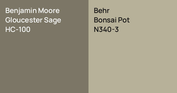 Benjamin Moore Gloucester Sage vs. Behr Bonsai Pot comparison