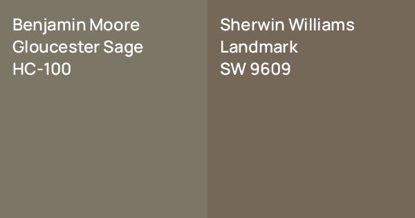 Benjamin Moore Gloucester Sage vs. Sherwin Williams Landmark comparison