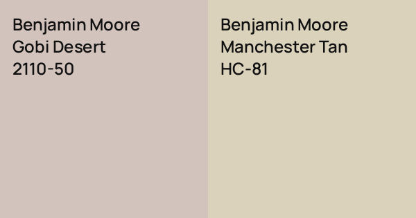 Benjamin Moore Gobi Desert vs. Benjamin Moore Manchester Tan comparison