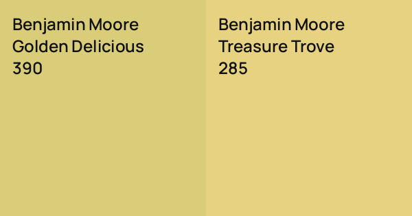 Benjamin Moore Golden Delicious vs. Benjamin Moore Treasure Trove comparison