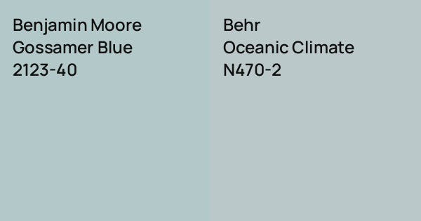 Benjamin Moore Gossamer Blue vs. Behr Oceanic Climate comparison