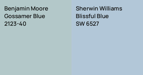 Benjamin Moore Gossamer Blue vs. Sherwin Williams Blissful Blue comparison