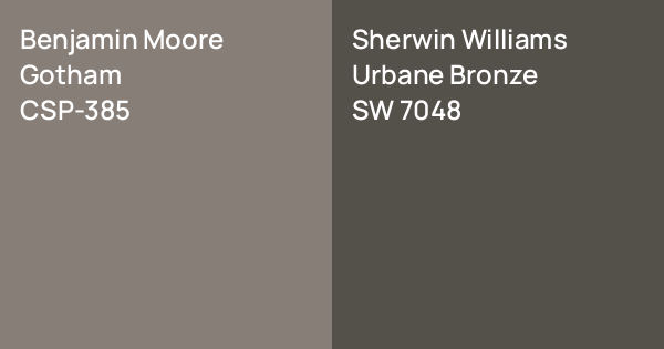 Benjamin Moore Gotham vs. Sherwin Williams Urbane Bronze comparison