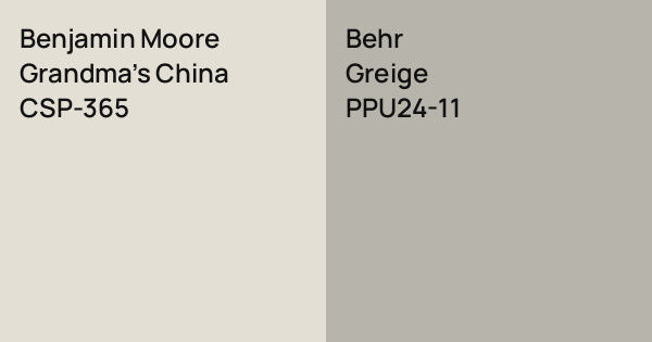Benjamin Moore Grandma's China vs. Behr Greige comparison