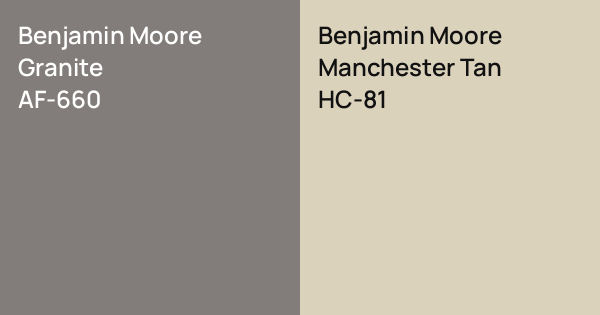 Benjamin Moore Granite vs. Benjamin Moore Manchester Tan comparison