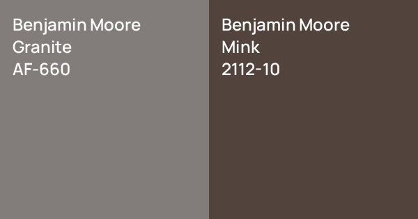 Benjamin Moore Granite vs. Benjamin Moore Mink comparison
