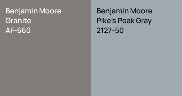 Benjamin Moore Granite vs. Benjamin Moore Pike's Peak Gray comparison