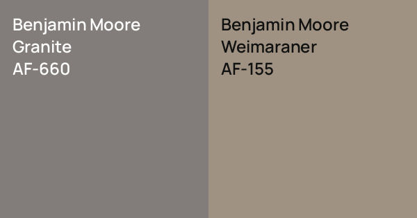 Benjamin Moore Granite vs. Benjamin Moore Weimaraner comparison