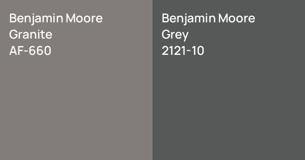 Benjamin Moore Granite vs. Benjamin Moore Grey comparison