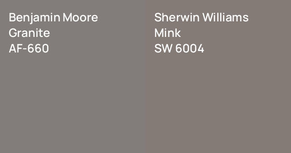 Benjamin Moore Granite vs. Sherwin Williams Mink comparison