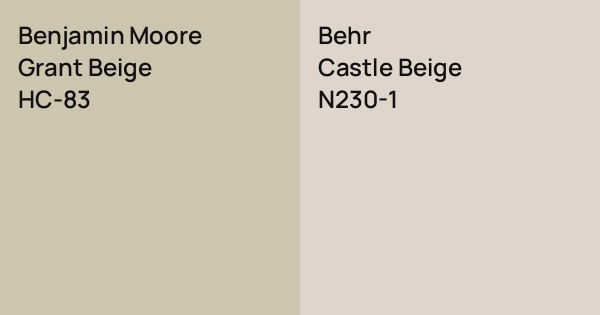Benjamin Moore Grant Beige vs. Behr Castle Beige comparison
