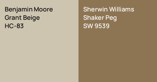 Benjamin Moore Grant Beige vs. Sherwin Williams Shaker Peg comparison