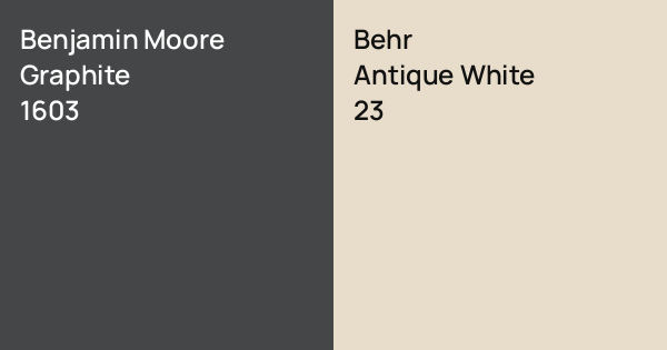 Benjamin Moore Graphite vs. Behr Antique White comparison