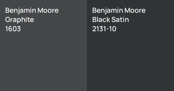 Benjamin Moore Graphite vs. Benjamin Moore Black Satin comparison