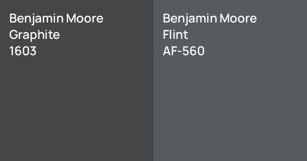 Benjamin Moore Graphite vs. Benjamin Moore Flint comparison