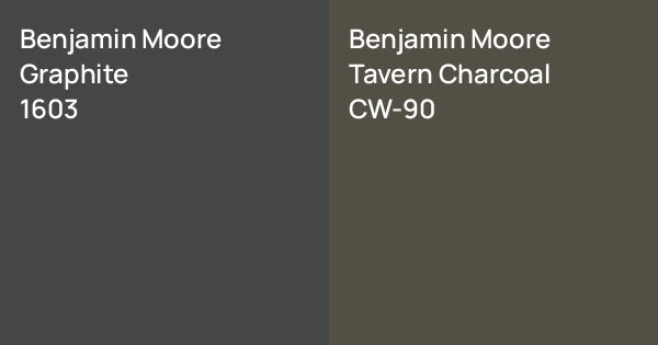 Benjamin Moore Graphite vs. Benjamin Moore Tavern Charcoal comparison