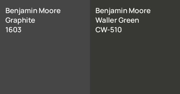 Benjamin Moore Graphite vs. Benjamin Moore Waller Green comparison