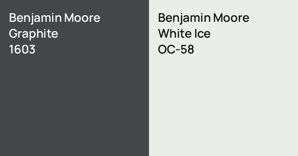 Benjamin Moore Graphite vs. Benjamin Moore White Ice comparison