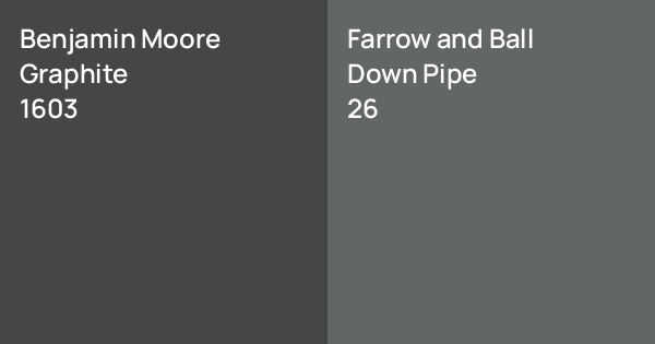 Benjamin Moore Graphite vs. Farrow and Ball Down Pipe comparison