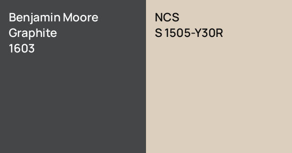 Benjamin Moore Graphite vs. NCS S 1505-Y30R comparison