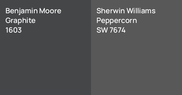 Benjamin Moore Graphite vs. Sherwin Williams Peppercorn comparison