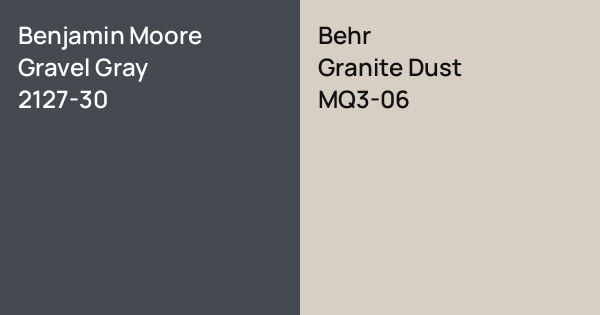 Benjamin Moore Gravel Gray vs. Behr Granite Dust comparison