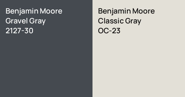 Benjamin Moore Gravel Gray