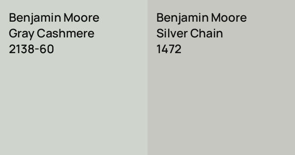Benjamin Moore Gray Cashmere vs. Benjamin Moore Silver Chain comparison