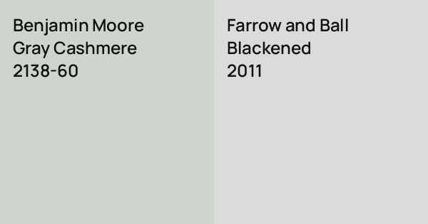 Benjamin Moore Gray Cashmere vs. Farrow and Ball Blackened comparison