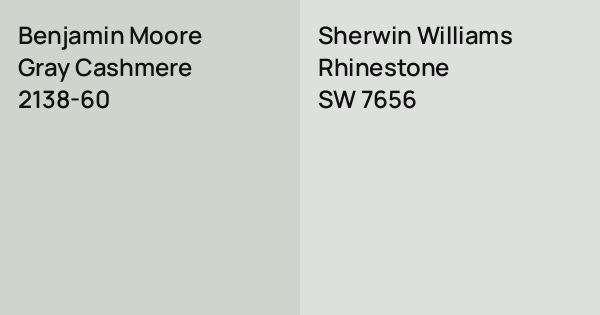 Benjamin Moore Gray Cashmere vs. Sherwin Williams Rhinestone comparison