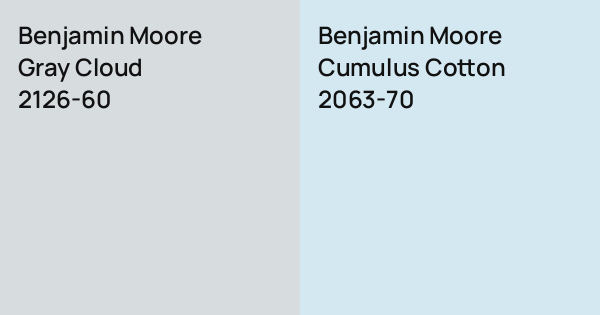 Benjamin Moore Gray Cloud vs. Benjamin Moore Cumulus Cotton comparison