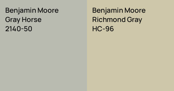 Benjamin Moore Gray Horse vs. Benjamin Moore Richmond Gray comparison