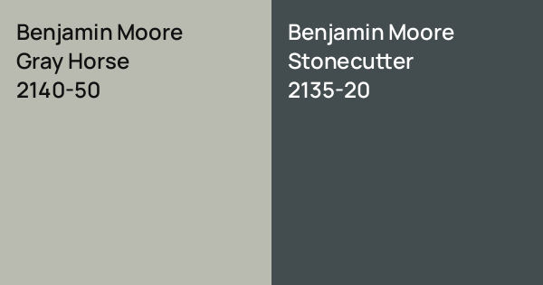 Benjamin Moore Gray Horse vs. Benjamin Moore Stonecutter comparison