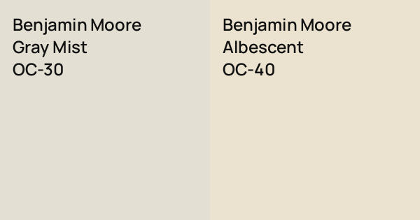 Benjamin Moore Gray Mist vs. Benjamin Moore Albescent comparison
