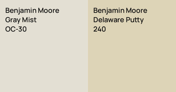 Benjamin Moore Gray Mist vs. Benjamin Moore Delaware Putty comparison