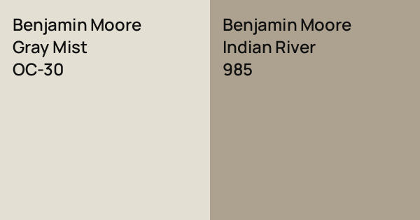 Benjamin Moore Gray Mist vs. Benjamin Moore Indian River comparison