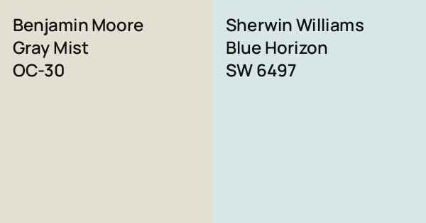 Benjamin Moore Gray Mist vs. Sherwin Williams Blue Horizon comparison