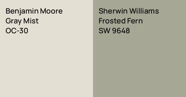 Benjamin Moore Gray Mist vs. Sherwin Williams Frosted Fern comparison