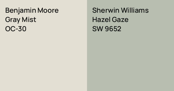 Benjamin Moore Gray Mist vs. Sherwin Williams Hazel Gaze comparison