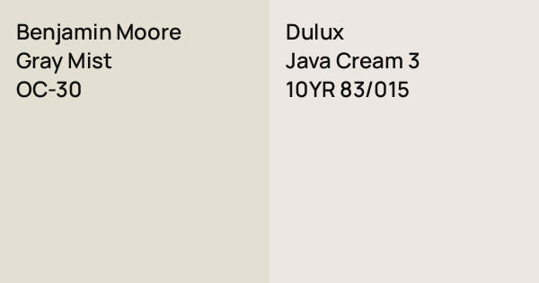 Benjamin Moore Gray Mist vs. Dulux Java Cream 3 comparison